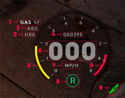 Speedometer Script – FiveM Mods